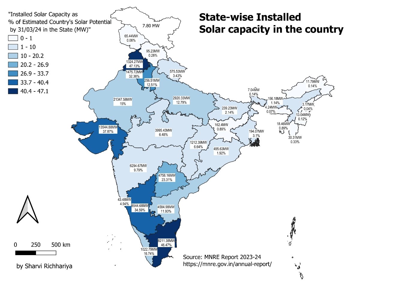 Advancing India's Solar Energy Ambitions under the National Solar ...